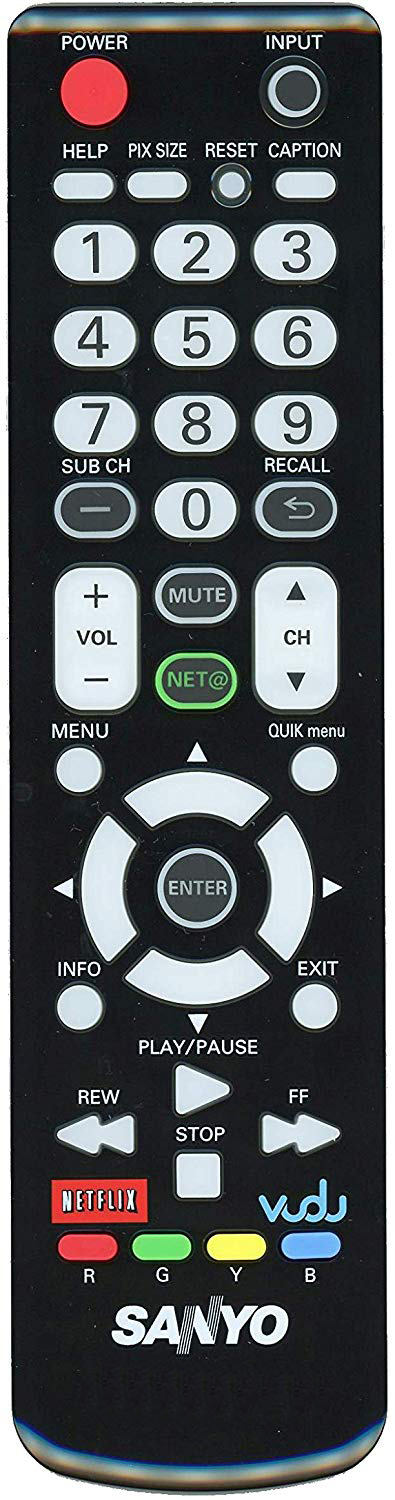 Sanyo Serial Number Lookup Bossmoz sanyo-serial-number-lookup-bossmoz